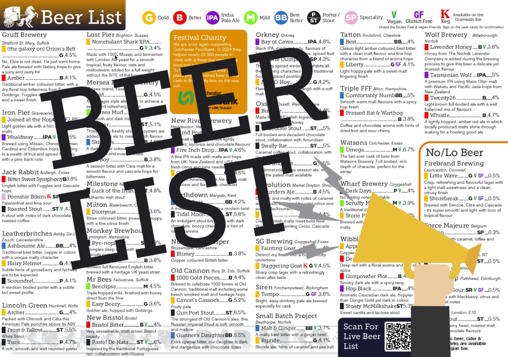 2026 – Colchester Beer Festivals